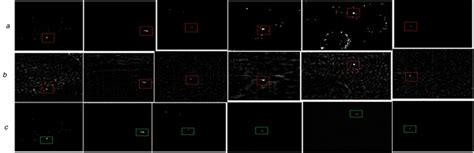 Background Suppression Result Of Six Original Image Sequences Shown In