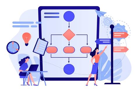 Dominando la Programación De novato a experto