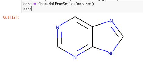 Generate Possible Molecules From A Dataset Chemoinformatics Rdkit Is Life Worth Living