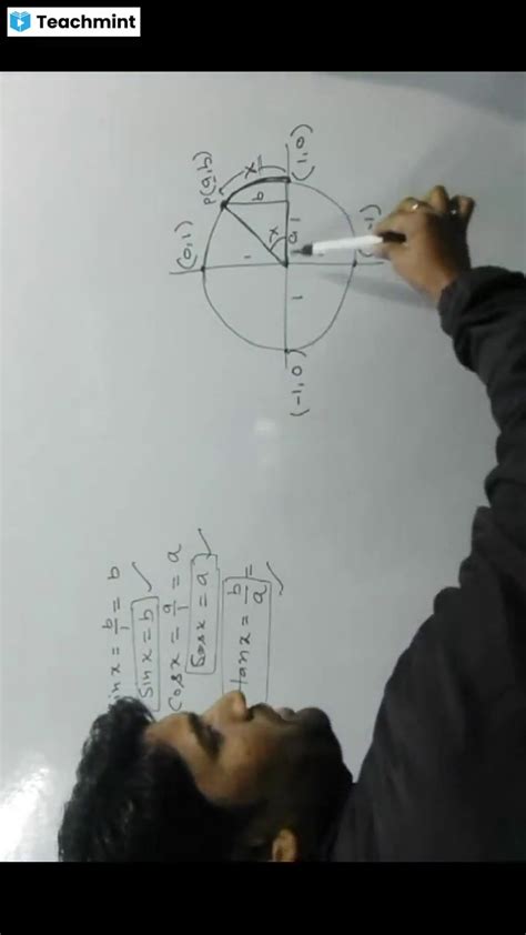 lecture 2022 01 19 mathematics class recording teachmint