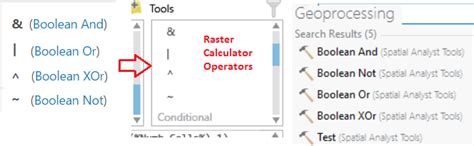 Map Overlays And Boolean Logic Eeg 260 Gis And Remote Sensing