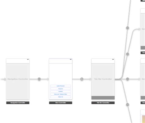 Ios How To Jump To A Certain View Connected To A Tab Bar Controller From Another View Stack