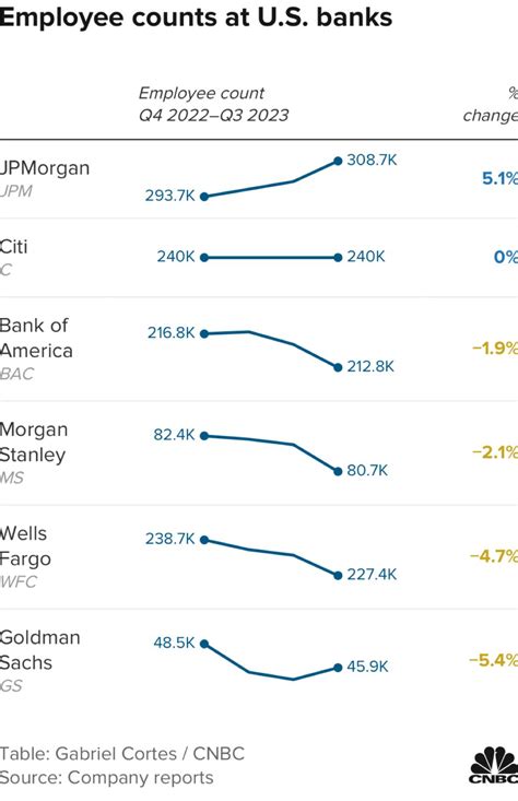 bintech group llc on linkedin share recruiters hotlist recruiters hotlist salesforce