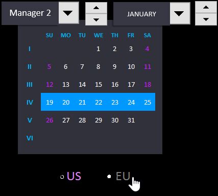 Comparative Analysis Of Sales By Day Of The Week In Excel