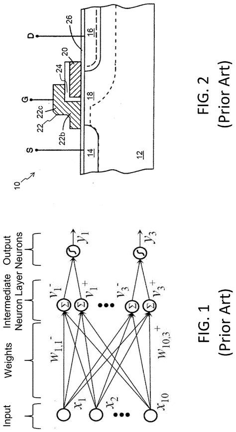 Neural Network Classifier Using Array Of Stacked Gate Non Volatile