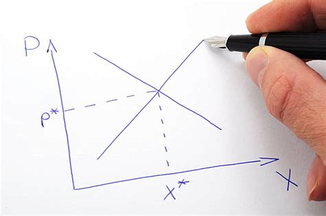 Macroeconomics Backgrounds Images And Pictures Free Download On Pngtree