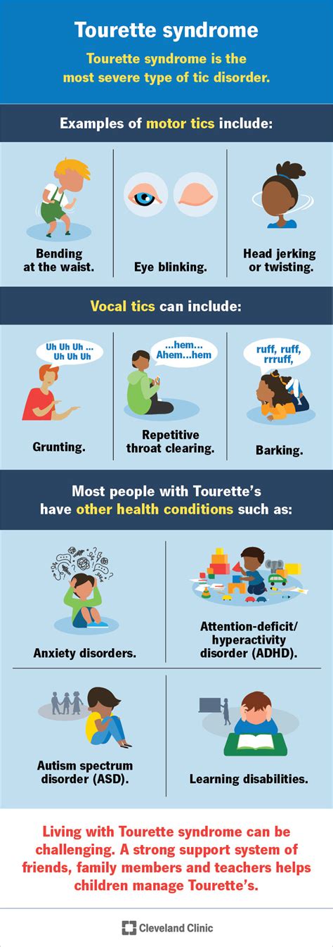 Tourettes Syndrome Symptoms Diagram Famous People With Tourettes