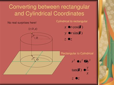 Ppt 3d Points Representation Cylindrical And Spherical Coordinates