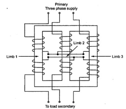 Three Phase Transformer Your Electrical Home