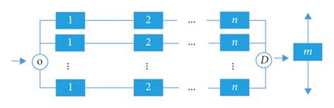 Schematic Diagram Of The Parallel Series System Download Scientific Diagram