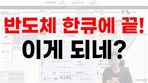 테마주 분석76 반도체 팹리스 파운드리 전공정 후공정 패키징 테스트 8대공정 메모리반도체 비메모리반도체 한큐에