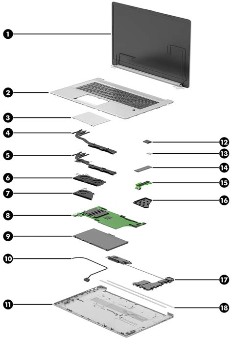Hp Spare Parts Laptop