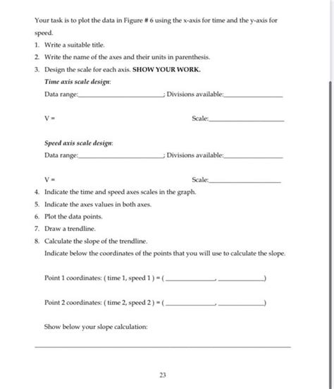 Solved Lab Activity 1 Extracting Information From A Graph Chegg Com