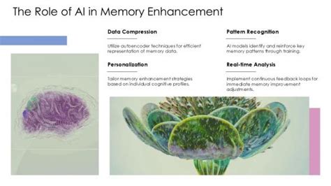The Role Of Ai In Memory Enhancement Short Term Memory Autoencoder Ppt Template St Ai Ss Ppt