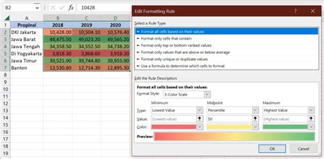 Menggunakan Color Scales Conditional Formatting Excel Excelandor