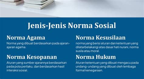 Norma Sosial Pengertian Tingkatan Macam Jenis Ciri Da Vrogue Co