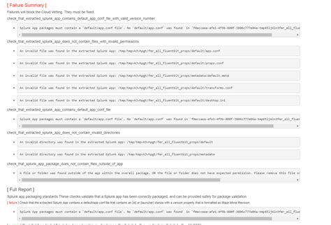 Receiving A Splunk App Permission Issue Splunk Community