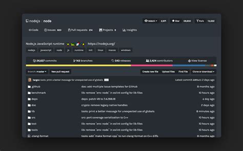 GitHub Imfunniee Gitark Octocat Dark Theme For Github