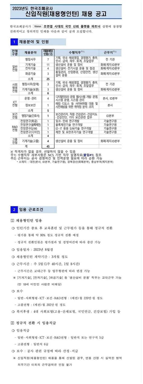 한국조폐공사 정규직 신입채용형인턴 채용 공모전 대외활동 링커리어