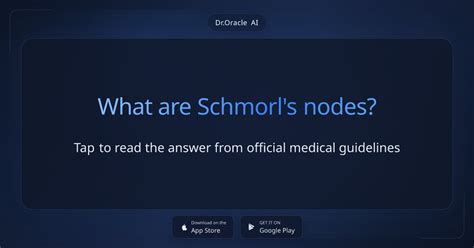 What Are Schmorls Nodes
