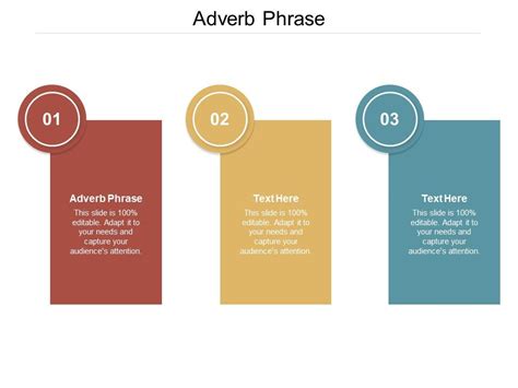 Adverb Phrase Ppt Powerpoint Presentation Background Image Cpb