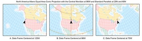 Add A True North Arrow To Your ArcMap Page Layout