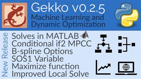 John Hedengren On Linkedin Datascience Optimization Automation Machinelearning Matlab Python