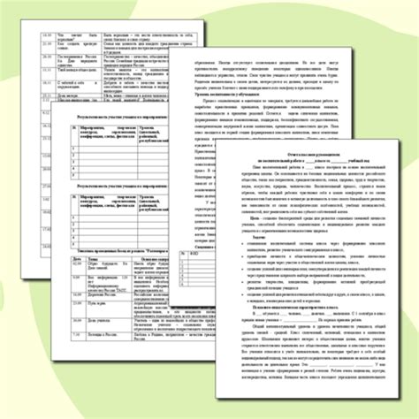 Отчет работы МО начальной школы за год.