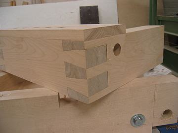 Dovetail Joint Wikipedia