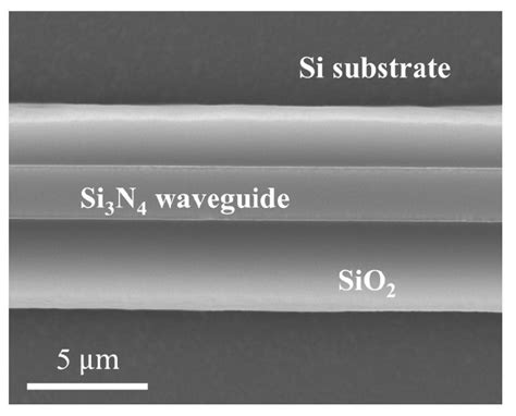 Fig S2 Sem Image Of The Si 3 N 4 Waveguide With Sio 2 Etched At Both