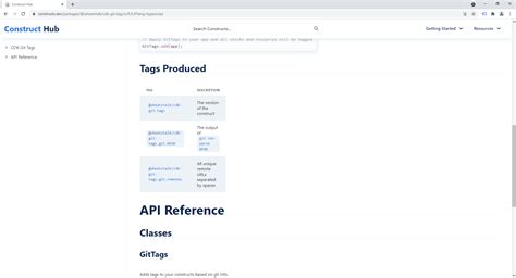 display problem for tables · issue 347 · cdklabs construct hub webapp · github