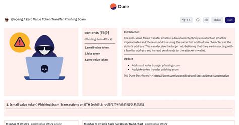 Zero Value Token Transfer Phishing Scam