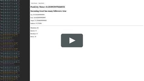 data sonification using the twitter api and ibm watson tone analyzer [oc]
