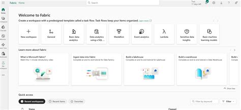 Ms Fabric Trial Version Home Page Only Shows P Microsoft