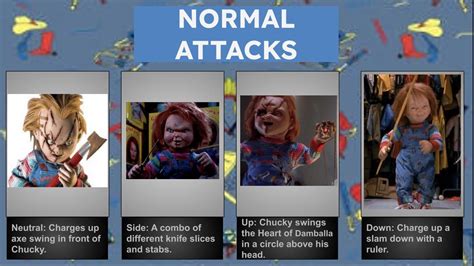 A Rough Concept For What Chucky The Killer Doll Could Be Like In Multiversus R Multiversus