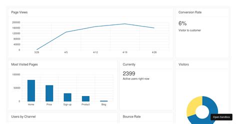 Mystifying Architecture Qz Codesandbox