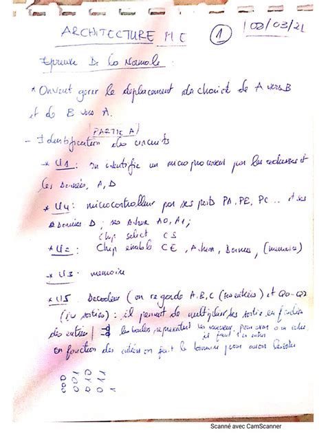 Architecture Correction Pdf