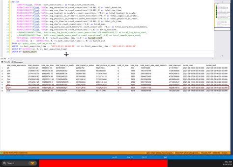 Sql Server What Is Execution Count In Query Store Database