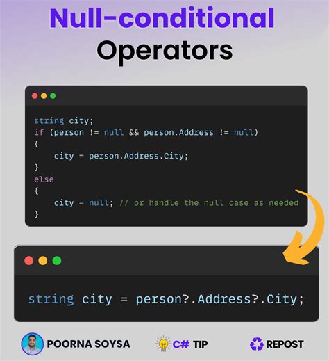 Poorna Soysa On Linkedin Dotnet Csharp Dotnetdevelopers