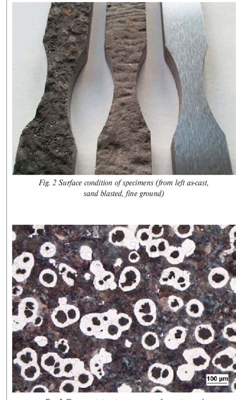 Figure 1 From Fatigue Strength Of Nodular Cast Iron With Different Surface Conditions Under