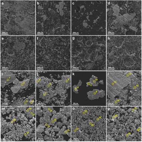 Materials Special Issue Composite Materials New Design Trends Interphase Characterization