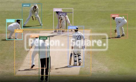 Idea Computer Vision And Robotics On Linkedin Ai Cv Computervision