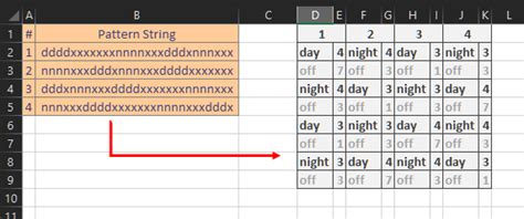 Microsoft Excel Cell Pattern Value To Columns Super User