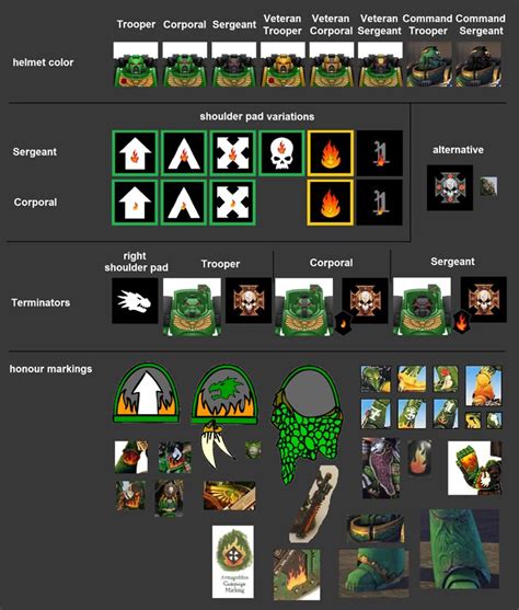 Salamanders Heraldry A Tabletop Hobby Blog 40k Salamanders Color Scheme Salamanders Rank