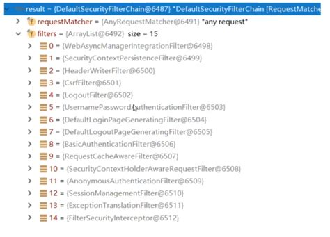Springsecurity从入门到精通spring Security如何学习 Csdn博客