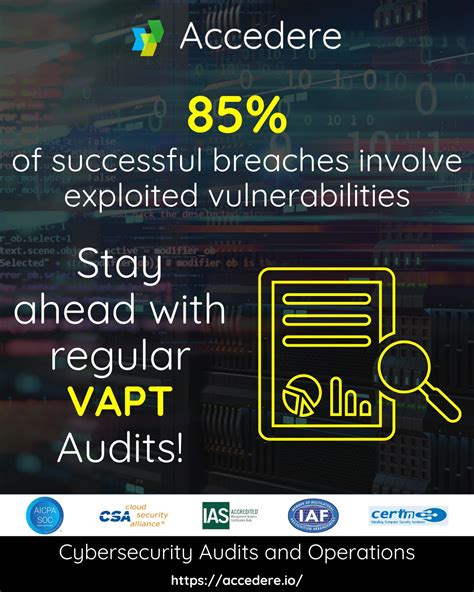 Accedere Cybersecurity On Linkedin Vapt Vaptaudits Vulnerabilities