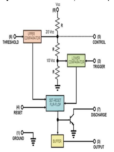 Pwm Lamp Dimmer Using Ic 555 Making Easy Circuits