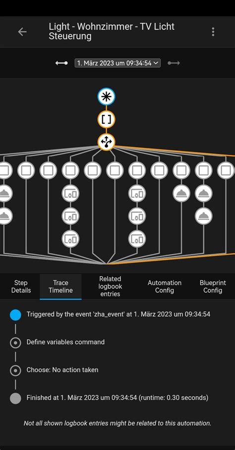 Script Automation Abort Configuration Home Assistant Community