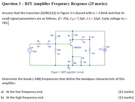 Frequency Response Of Amplifiers Bjt Transistor
