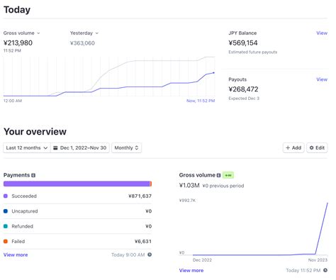 Codesmash Built With Aurelia Page 2 The Aurelia Discourse